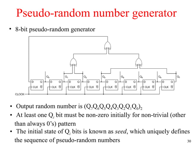 computer_lecture2.pdf what is computer and microprocessor | PPT