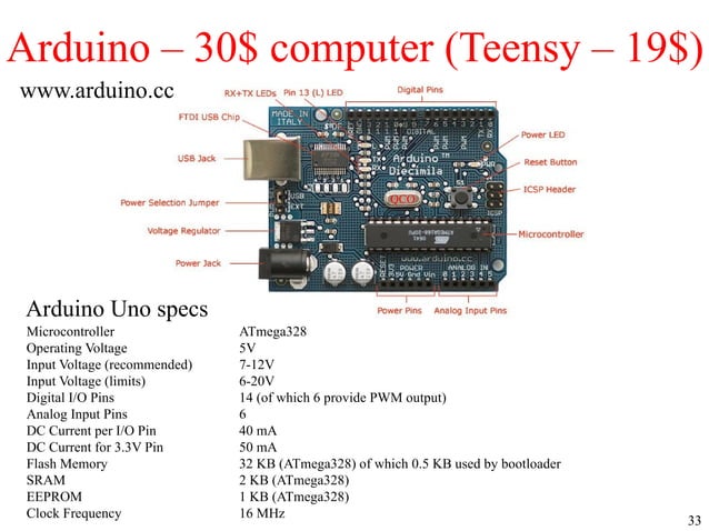 computer_lecture2.pdf what is computer and microprocessor | PPT