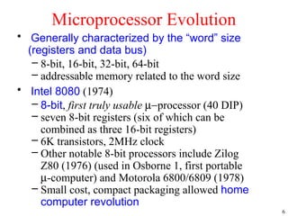 computer_lecture2.pdf what is computer and microprocessor | PPT