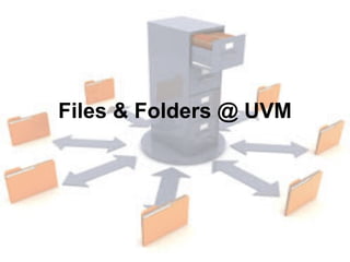 File & Folders @ UVM | PPT