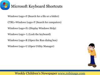 Computer Lessons for Kids: Keyboard Shortcuts | PPTX