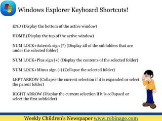 Computer Lessons for Kids: Keyboard Shortcuts | PPTX