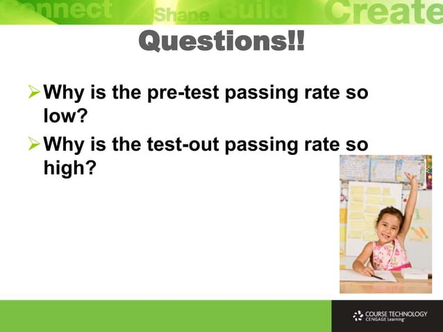 Computer Literacy Placement Exam Design And Assessment | PPTX