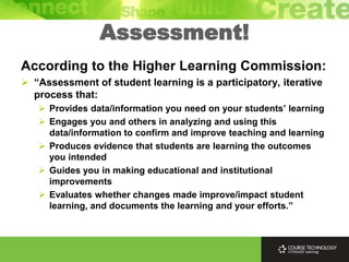 Computer Literacy Placement Exam Design And Assessment | PPTX