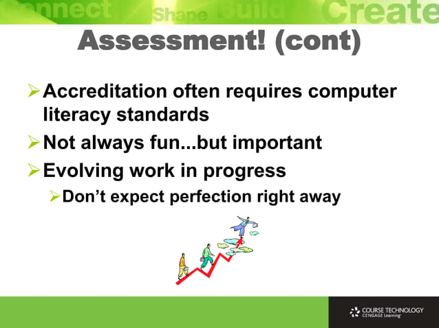 Computer Literacy Placement Exam Design And Assessment | PPTX