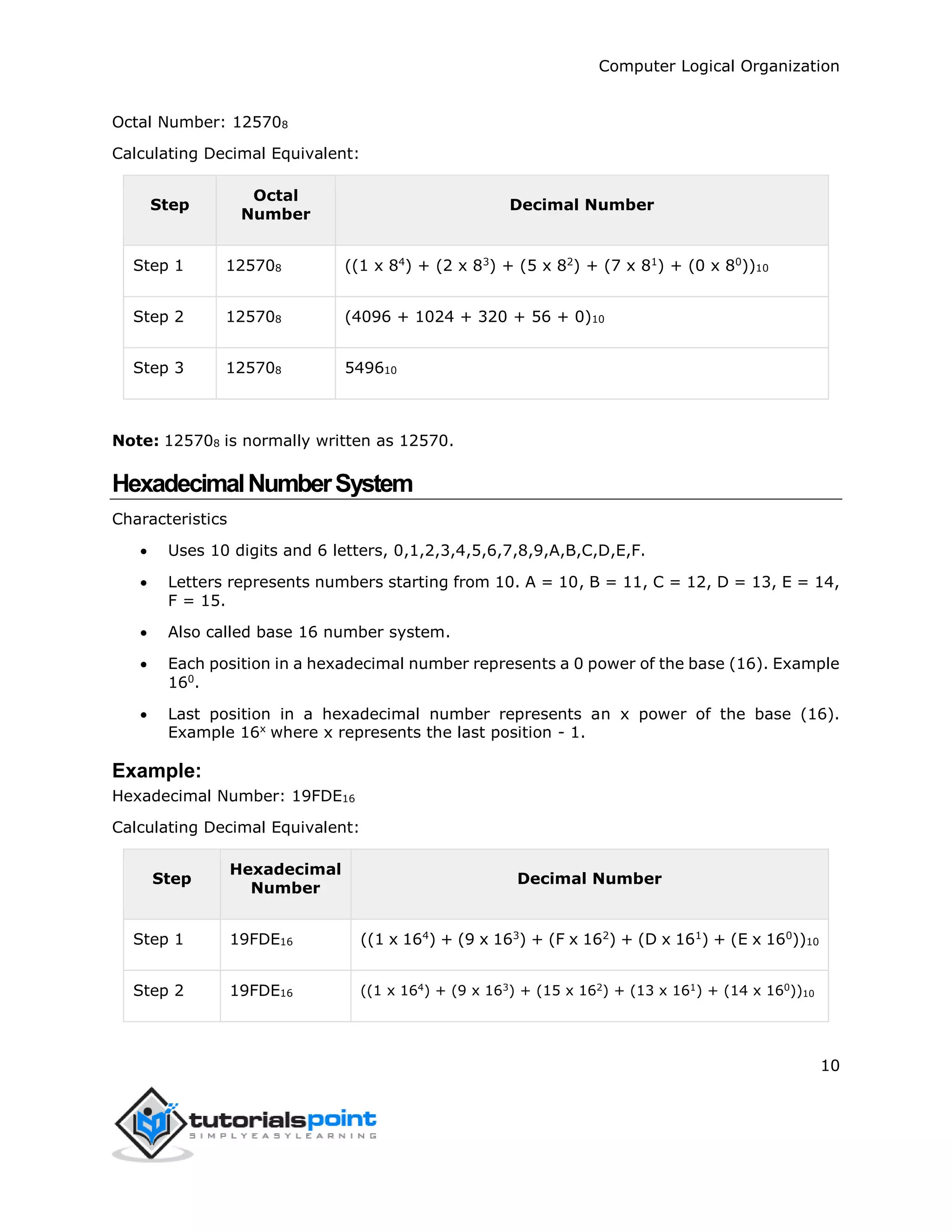 Computer logical organization_tutorial | PDF