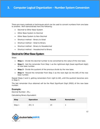 Computer logical organization_tutorial | PDF