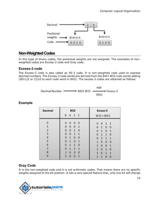 Computer logical organization_tutorial | PDF