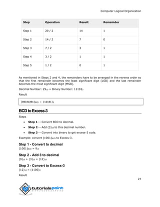 Computer logical organization_tutorial | PDF