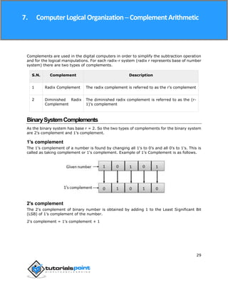 Computer logical organization_tutorial | PDF