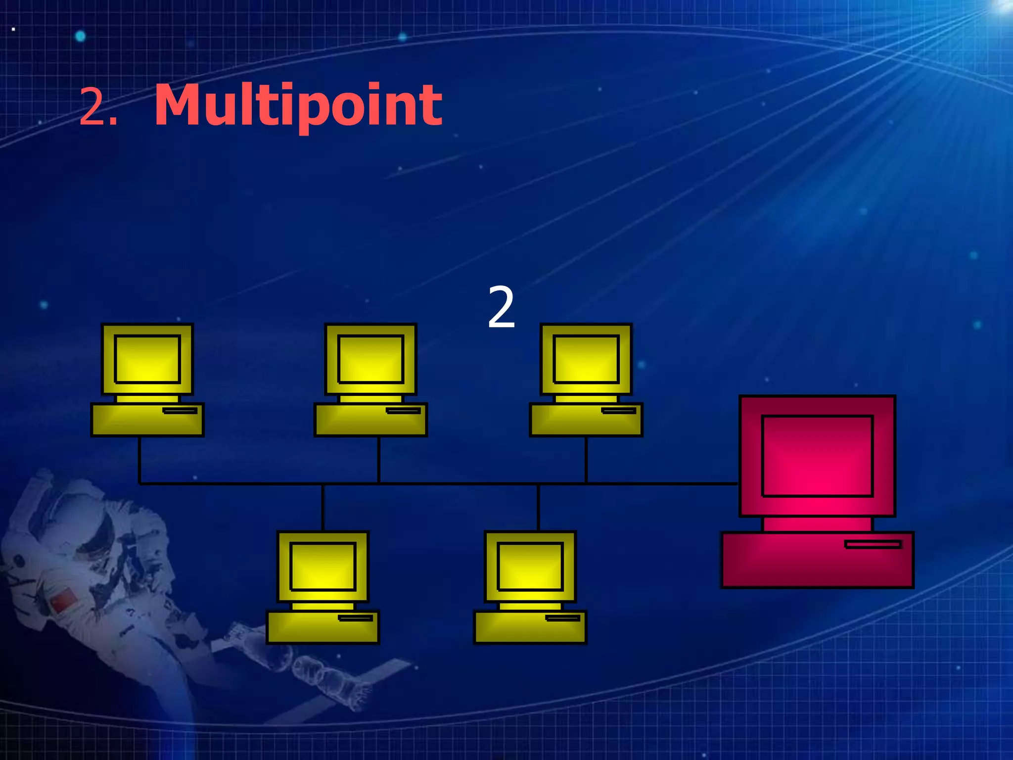 Computer_m2_datacommunication | PPTX