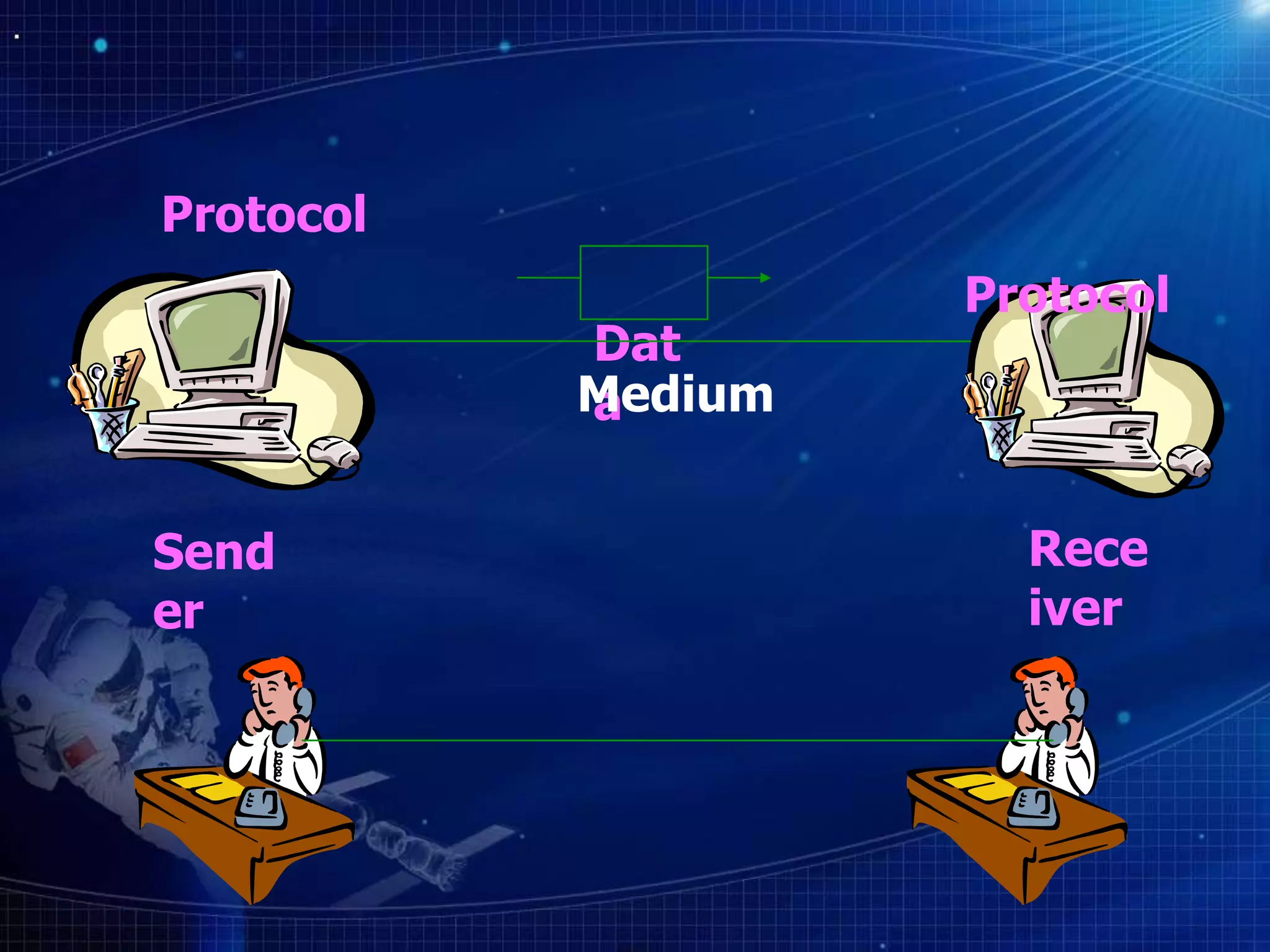 Computer_m2_datacommunication | PPTX