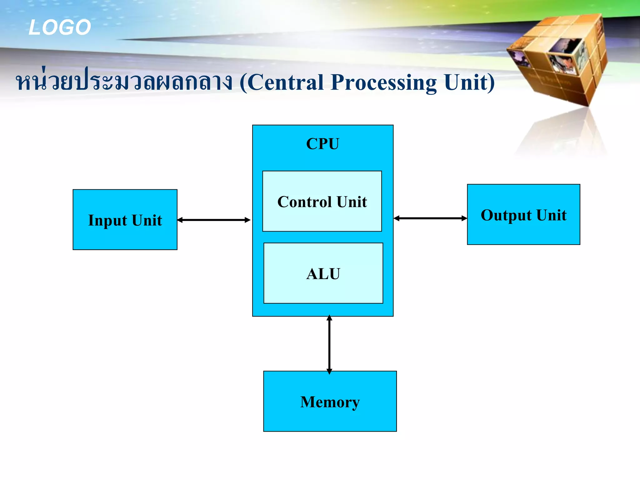 Computer maintenance | PDF