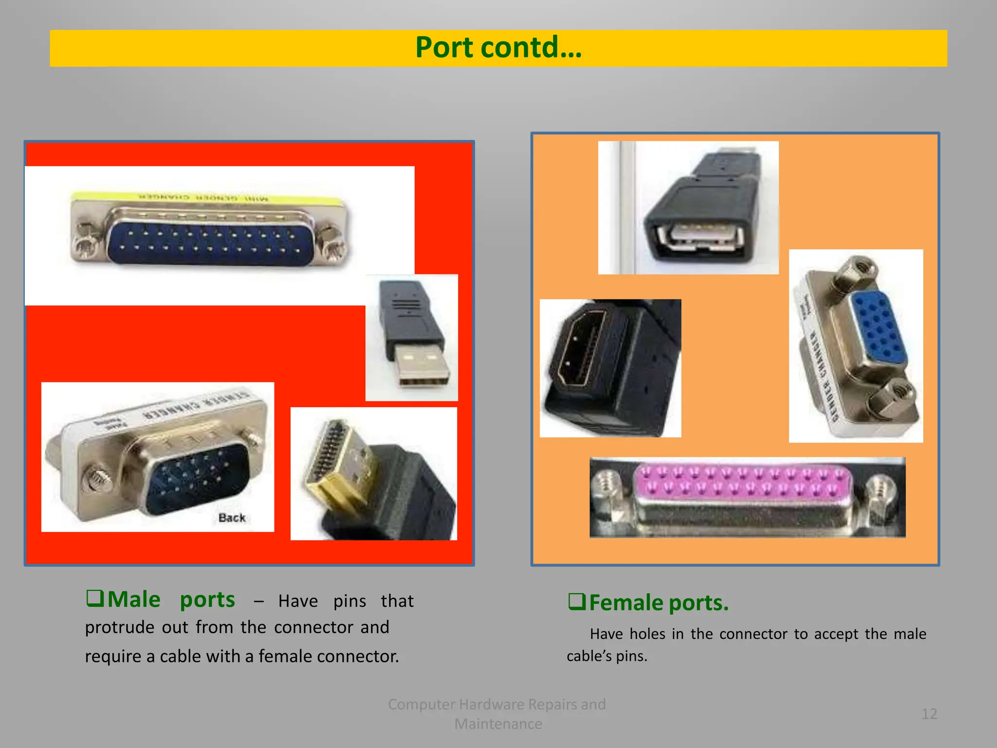 Computer Maintenance Presentation.pptx