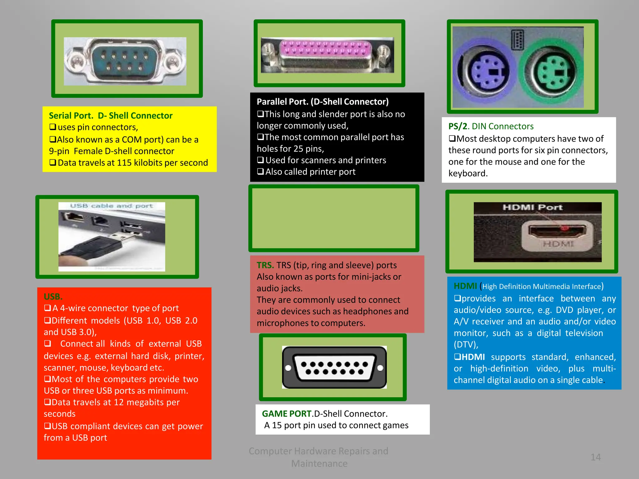 Computer Maintenance Presentation.pptx