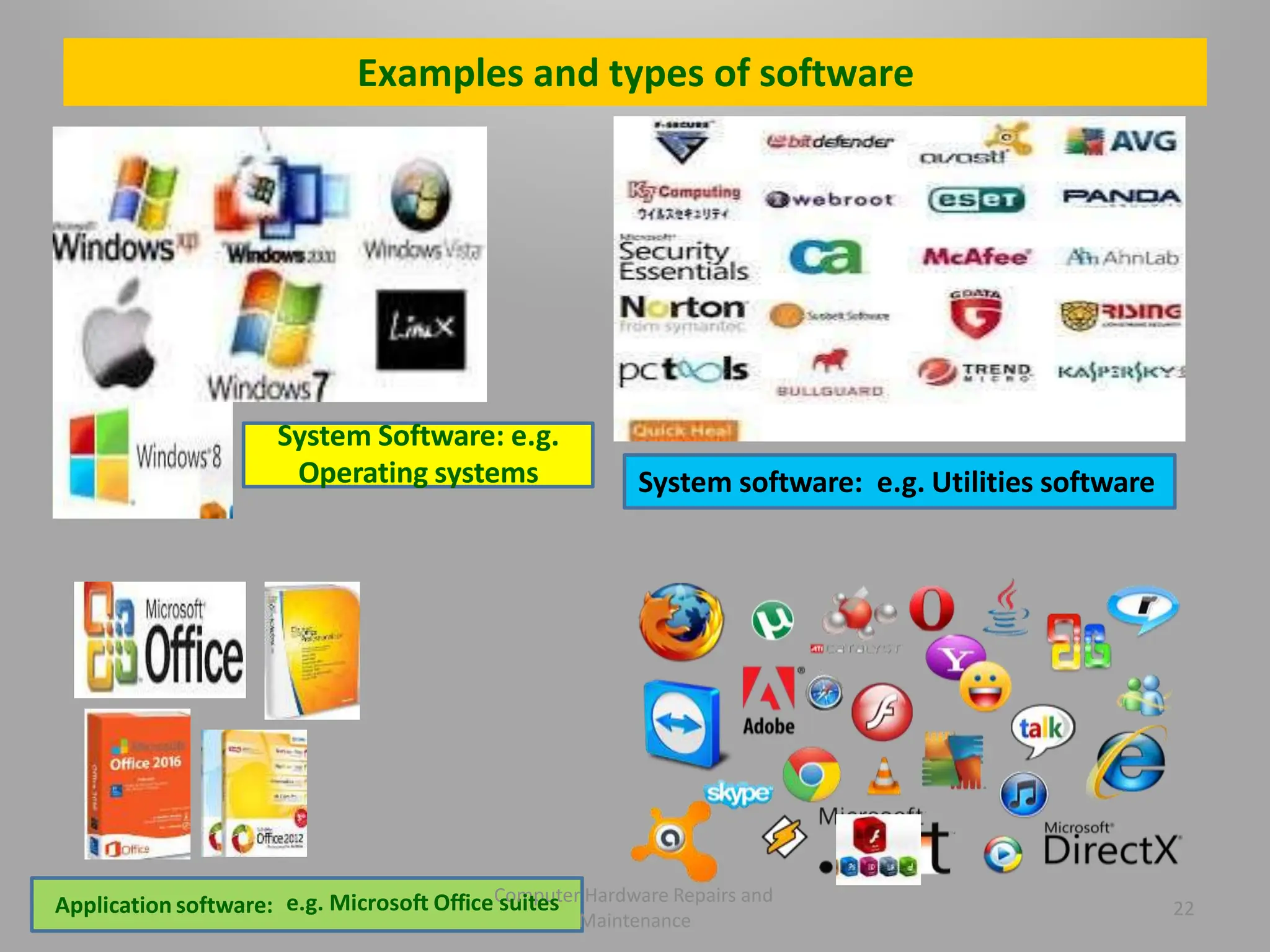 Computer Maintenance Presentation.pptx