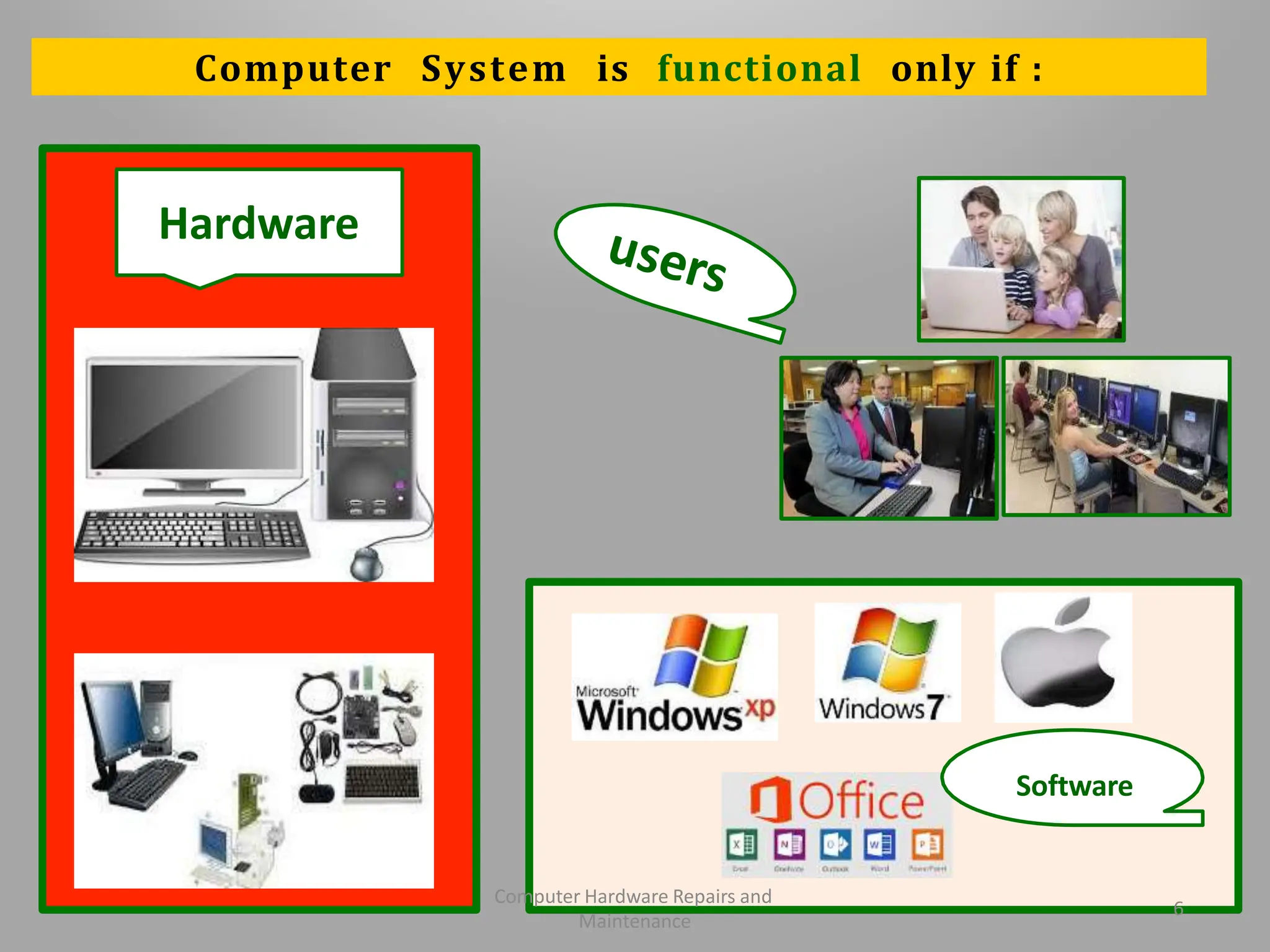 Computer Maintenance Presentation.pptx
