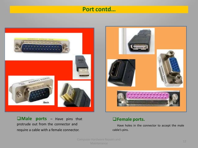 Computer Maintenance Presentation.pptx | Data Storage and Warehousing | Computing