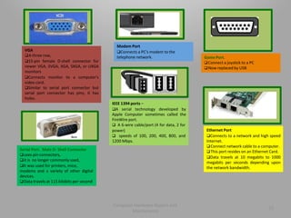 Computer Maintenance Presentation.pptx