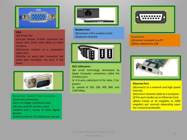 Computer Maintenance Presentation.pptx | Data Storage and Warehousing ...