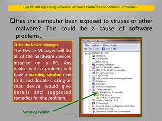 Computer Maintenance Presentation.pptx