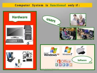 Computer Maintenance Presentation.pptx