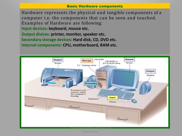 Computer Maintenance Presentation.pptx | Data Storage and Warehousing | Computing