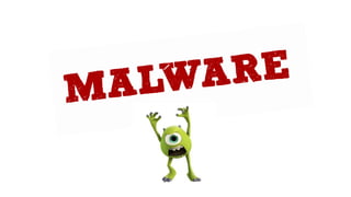Malware - A Detailed Study Its Types, Threats and Counter-Measures | PPTX