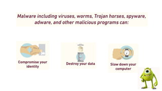 Malware - A Detailed Study Its Types, Threats and Counter-Measures | PPTX