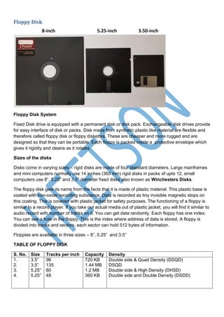 Computer MCQ Question Bank in English for all Competitive Exams ...