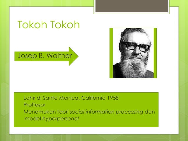 Computer Mediated Communication Theory | PPTX