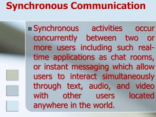 Computer mediated communication | PPT