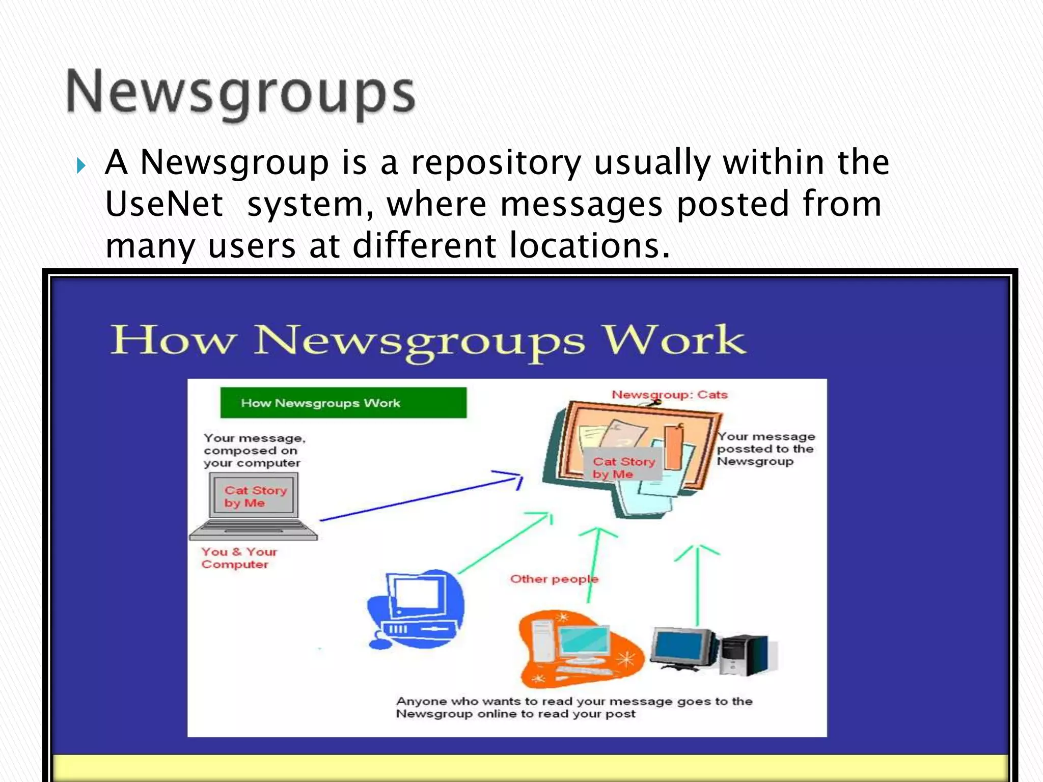 Computer mediated communication slide | PPTX