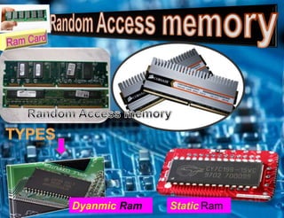 Computer memory | PPT