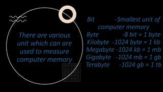 Computer memory | PPTX