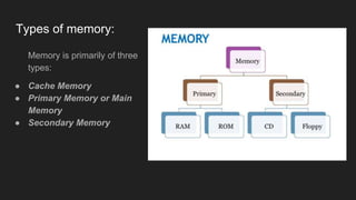 Computer Memory.pptx