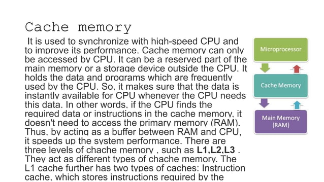 Computer memory and types of memory.pptx