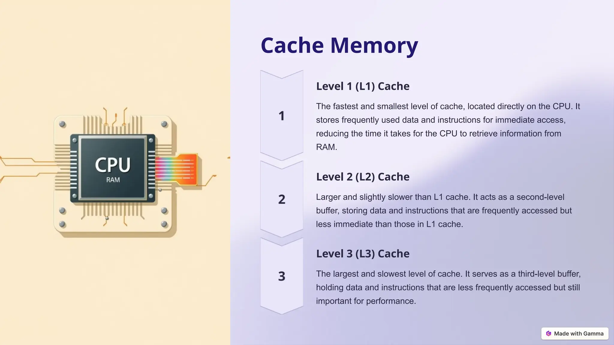 COMPUTER MEMORY. .pptx