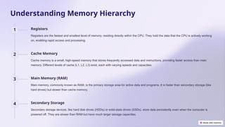 COMPUTER MEMORY. .pptx