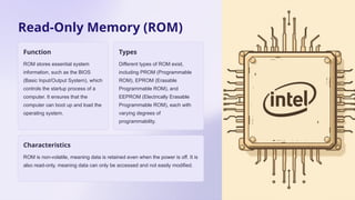 COMPUTER MEMORY. .pptx