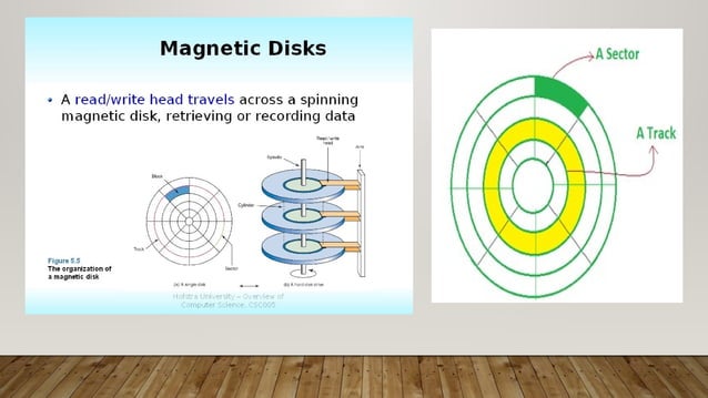 Computer Memory.pptx with its types and storage | PPTX
