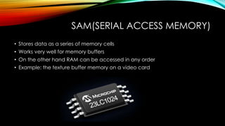 Computer memory in general | PPT