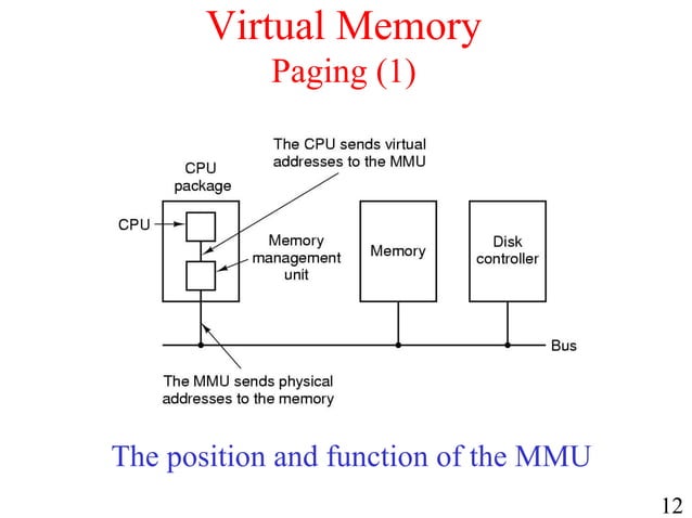Computer memory management | PPT | Data Storage and Warehousing | Computing