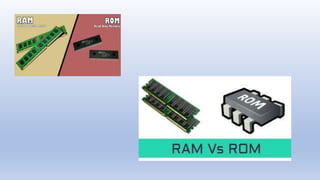 computer memory std 7.pptx