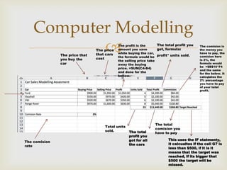 Computer modelling | PPTX
