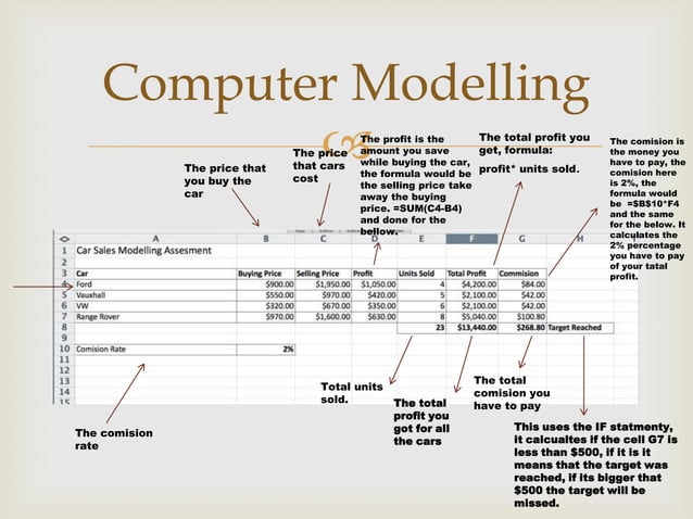 Computer modelling | PPT