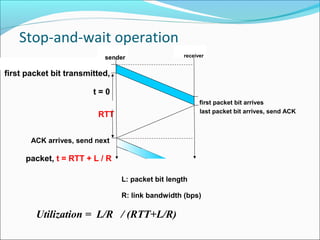 Computer network | PPT