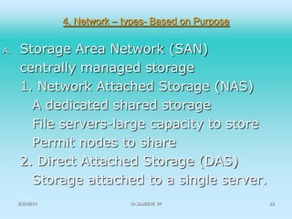 Computer netwoks meaning, types, benefits | PPT