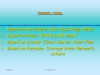 Computer netwoks meaning, types, benefits | PPT