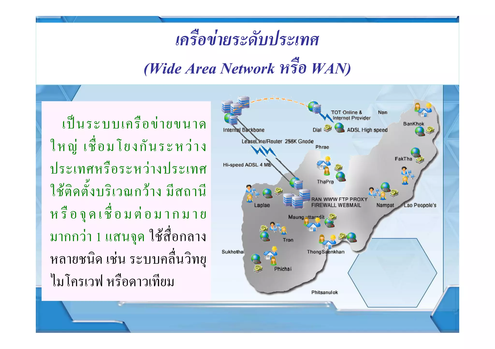 Computer Network | PPT